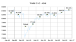Short Term Energy Outlook, January 2025 – Peak Oil Barrel